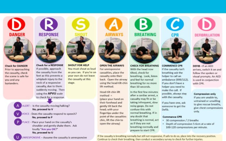 Resources - Orchard Rock