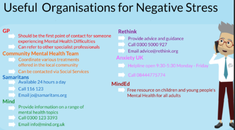 Resources - Orchard Rock