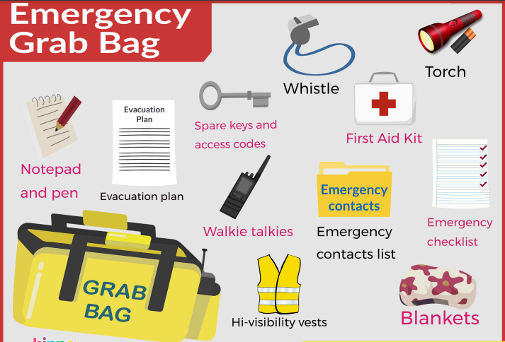 Resources - Orchard Rock